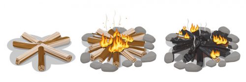 TYPES OF FIRES THAT YOU NEED TO KNOW HOW TO BUILD | Tactical-Combat ...